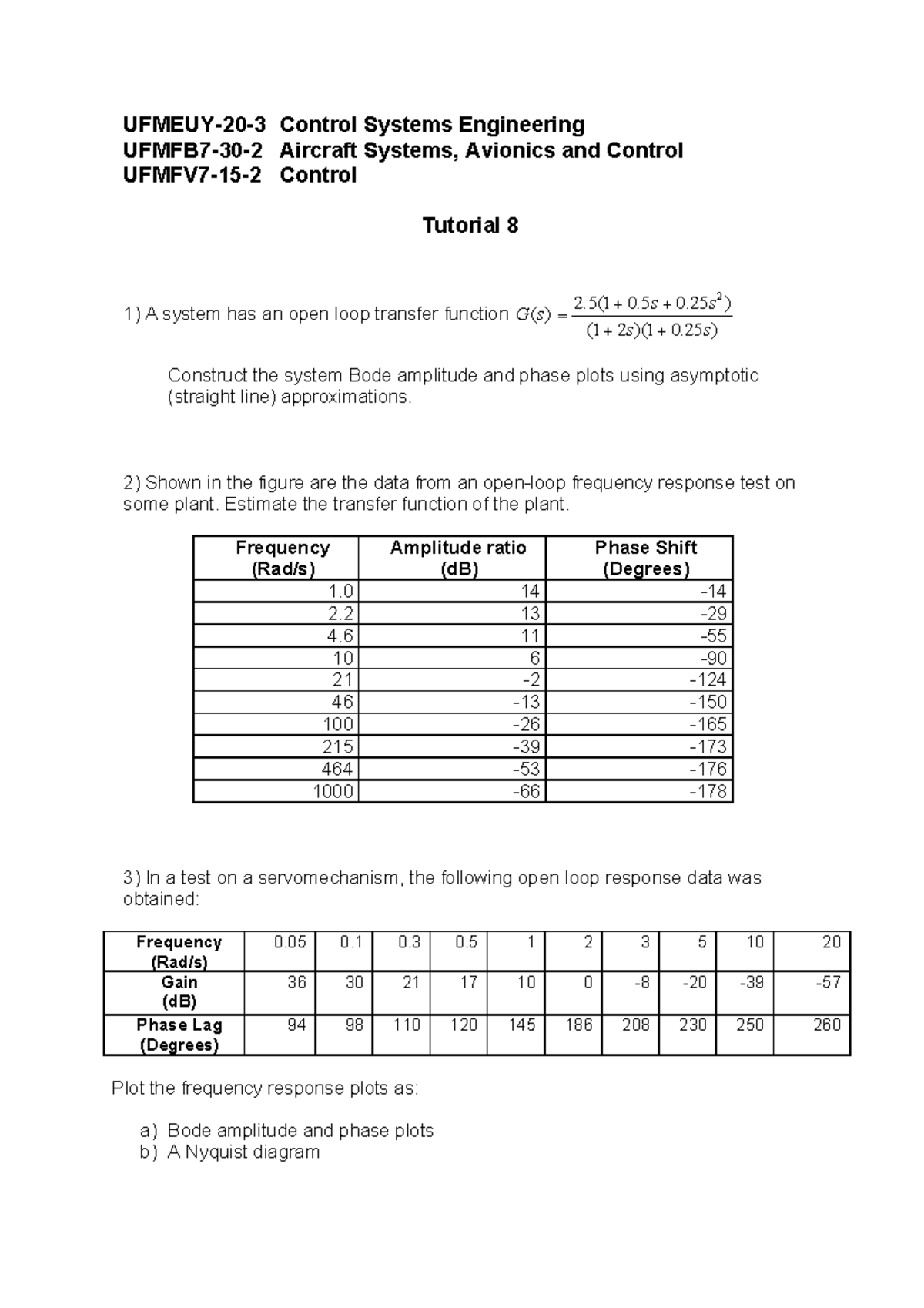 Tutorial Sheet 8 2013-2014 - UFMEUY-20-3 Control Systems Engineering UFMFB7-30-2 Aircraft ...
