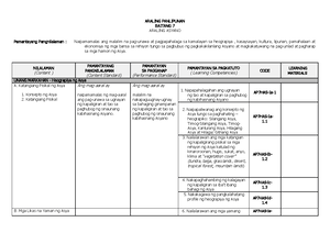 Emp Tech Q2 M12 L1 Multimedia and ICT FV - Empowerment Technologies ...