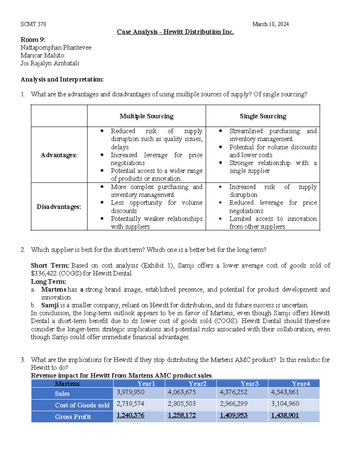 In-Class Case Guidelines SCMT370-Hewitt Room 9 - Case Analysis - Hewitt ...