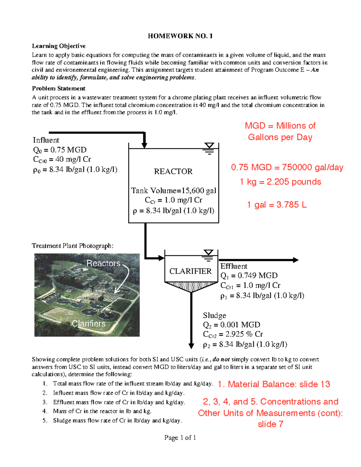 Hw1 malikfadi 43652991 - Page 1 of 1 HOMEWORK NO. 1 Learning Objective Learn to apply basic ...