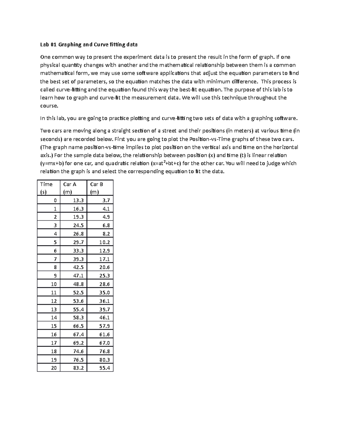 Lab 01 Graphing and Curve Fitting - online - Lab 01 Graphing and Curve fitting data One common ...