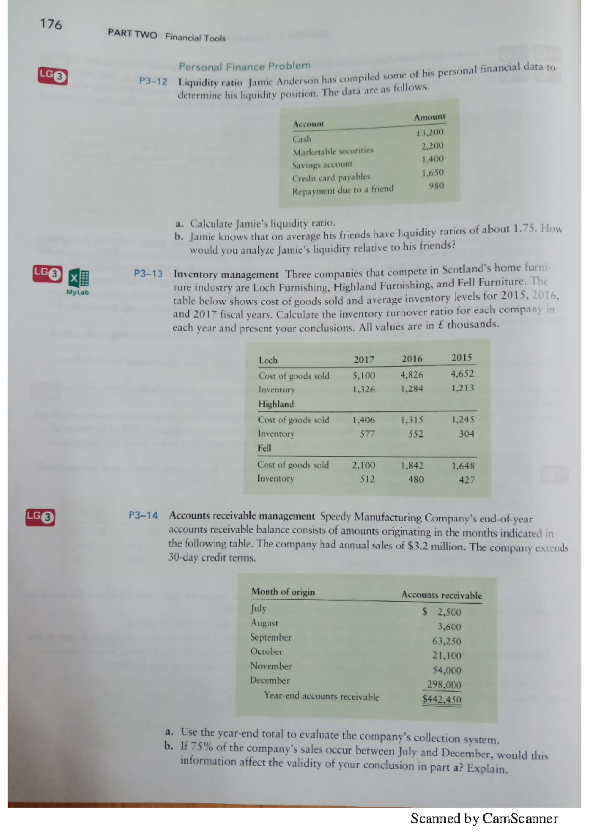 2 - Tutorial Ques - Financial Management - Studocu