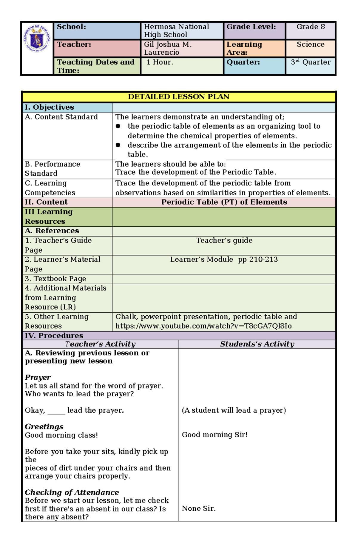 DLP-Periodic Table of Elements - School: Hermosa National High School ...