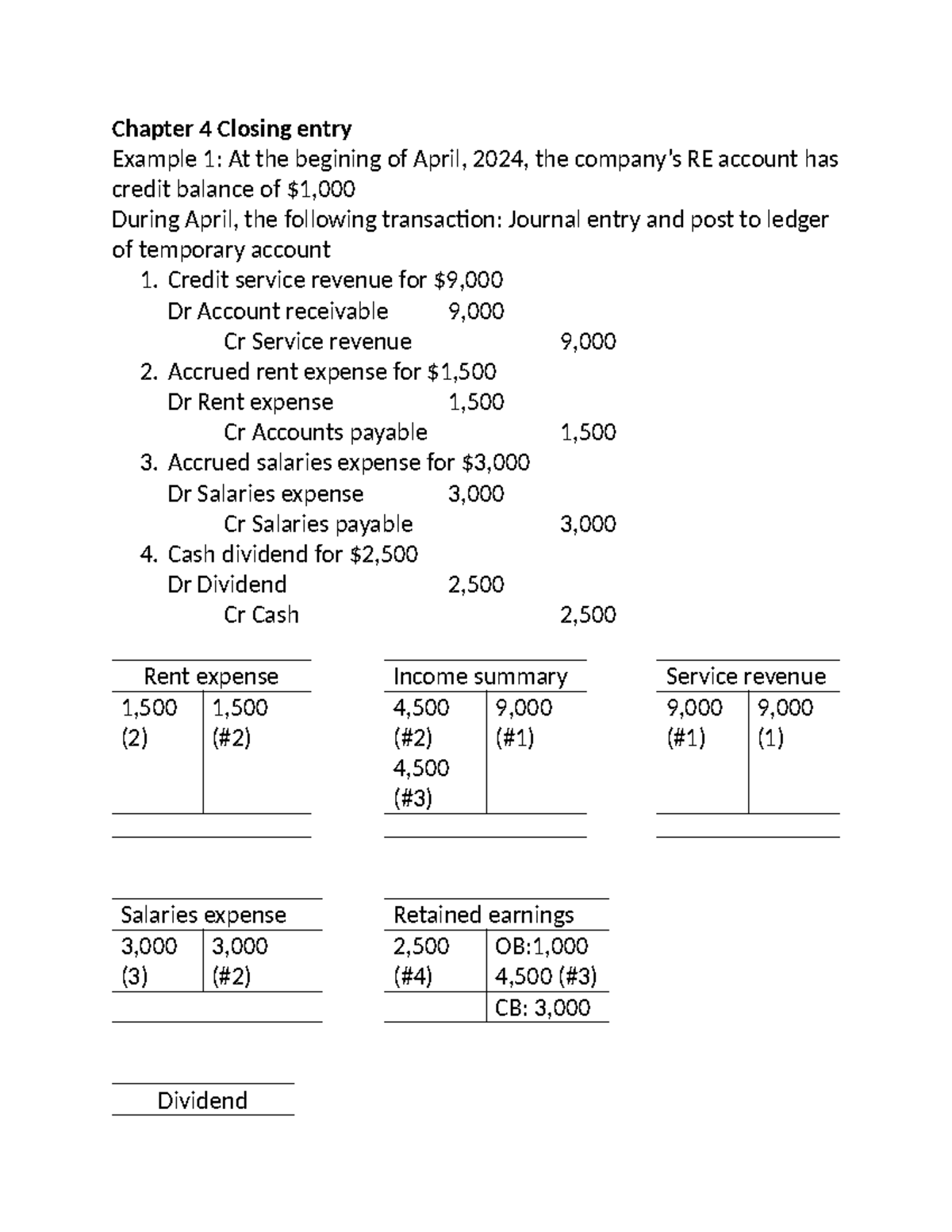 Chapter 4 KETE20 - Chapter 4 Closing entry Example 1: At the begining ...