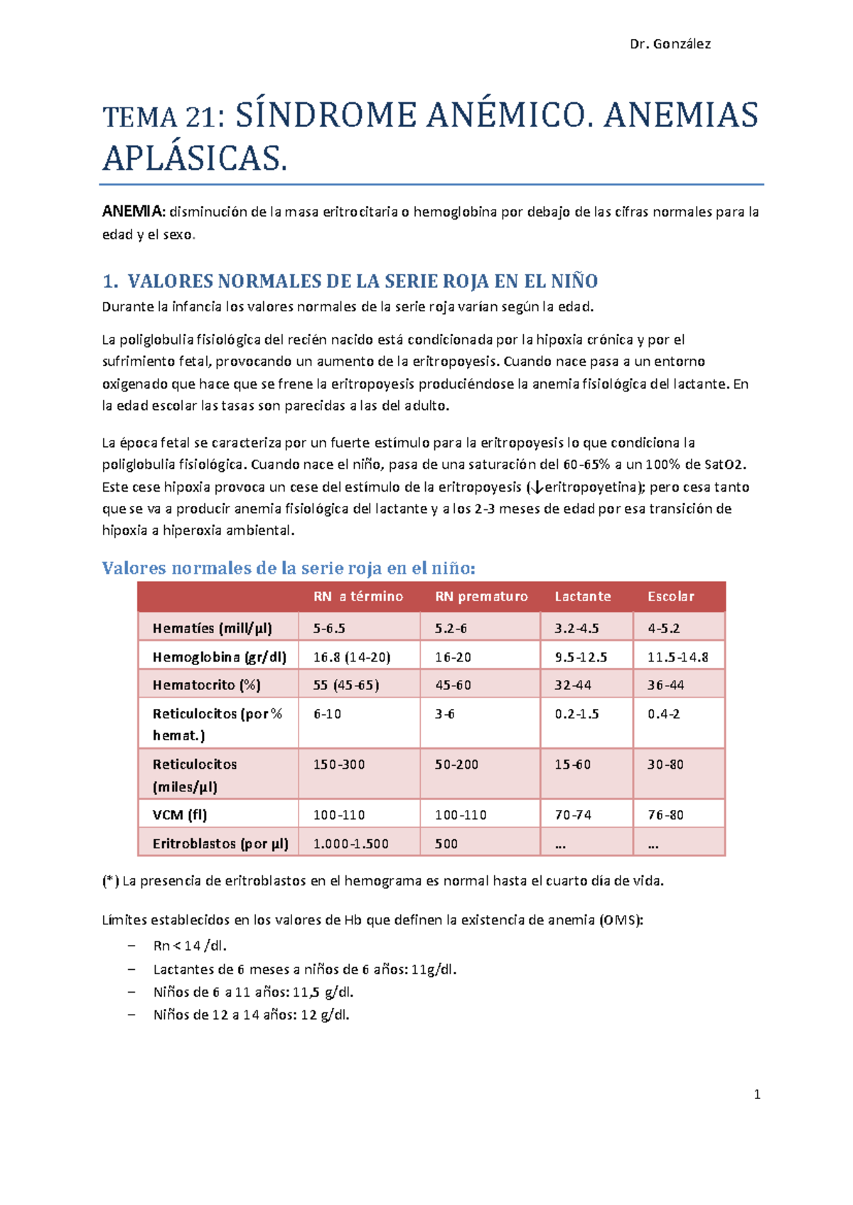 Tema 21 Generalidades de las anemias. Anemia aplasica - Warning: TT: undefined function: 22 ...