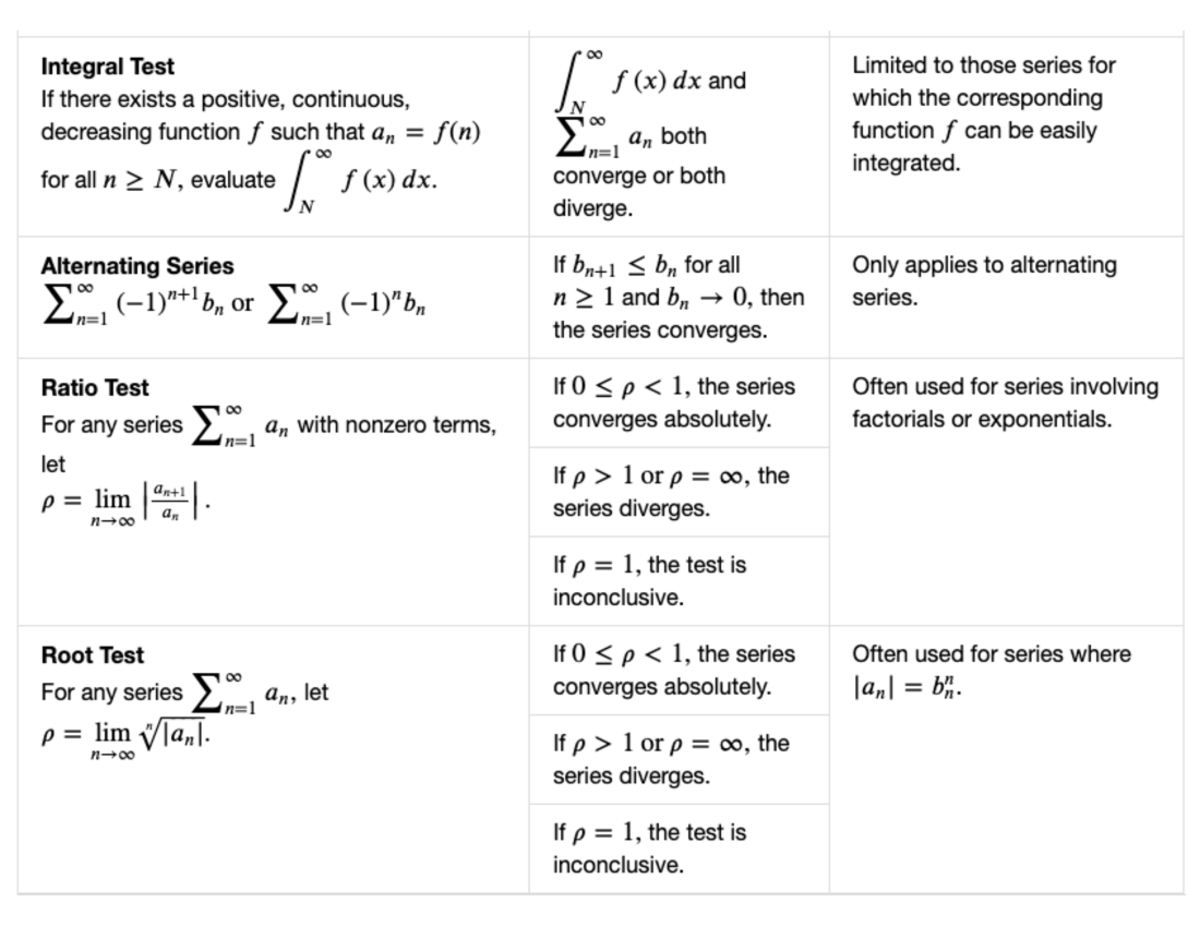 Series Tests - Math 21A - Studocu