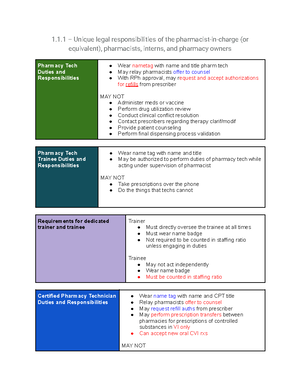 Pharmacy law controlled substances guide - Pharmacist Manual Drug ...