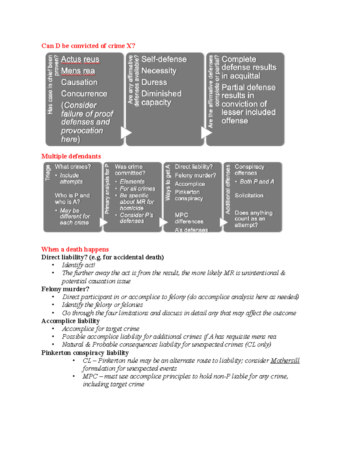 Criminal - [outline abv - Can D be convicted of crime X? Multiple ...
