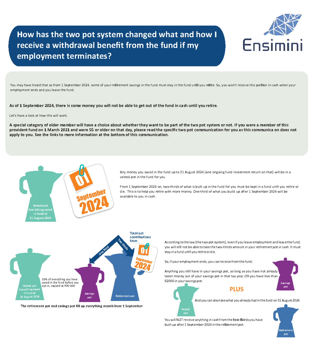 Termination of service english - How has the two pot system changed ...