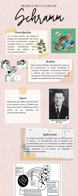Diagramas bimanuales - Estudio del trabajo Ingeniería Industrial 3U ...