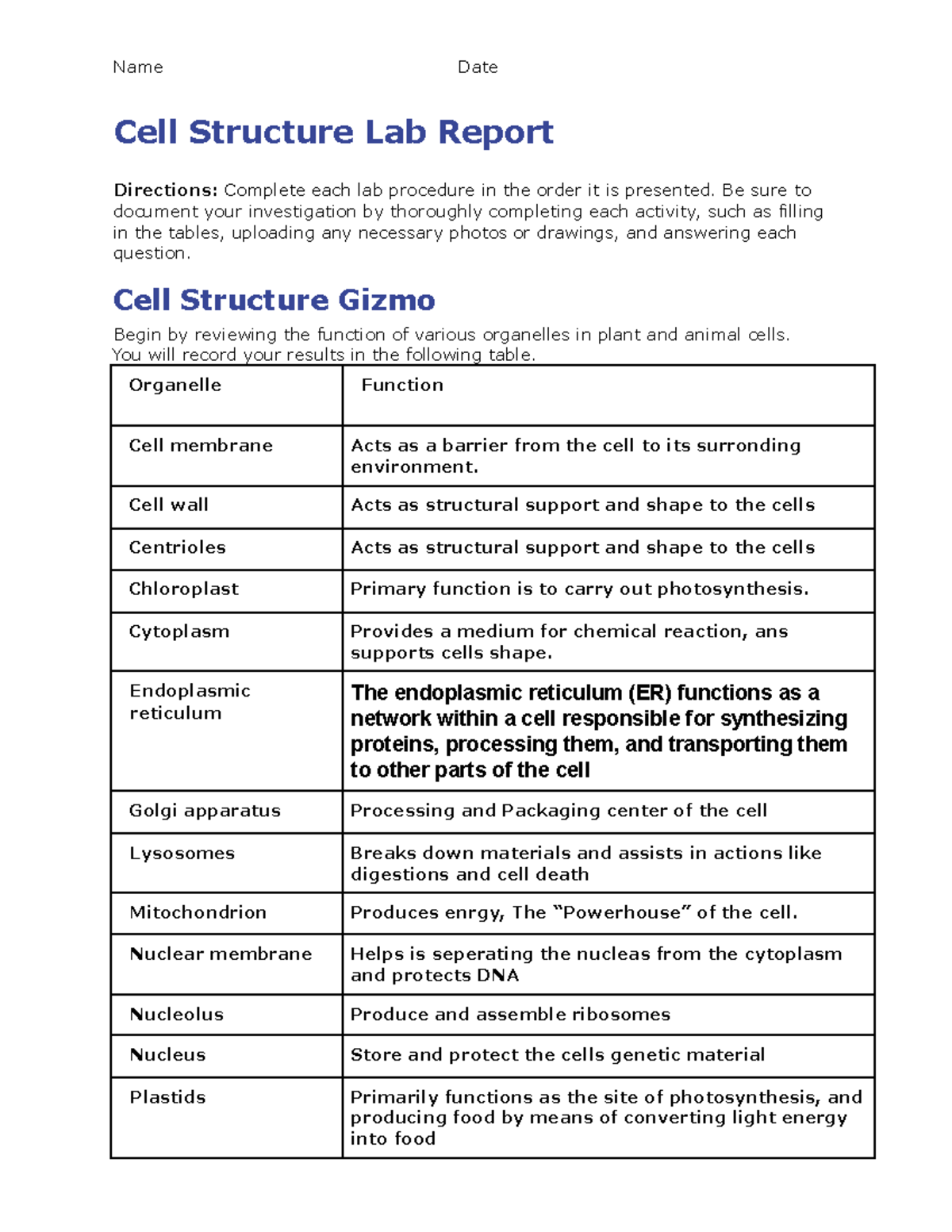 Cell Structure Lab Report JC - Name Date Cell Structure Lab Report Directions: Complete each lab ...