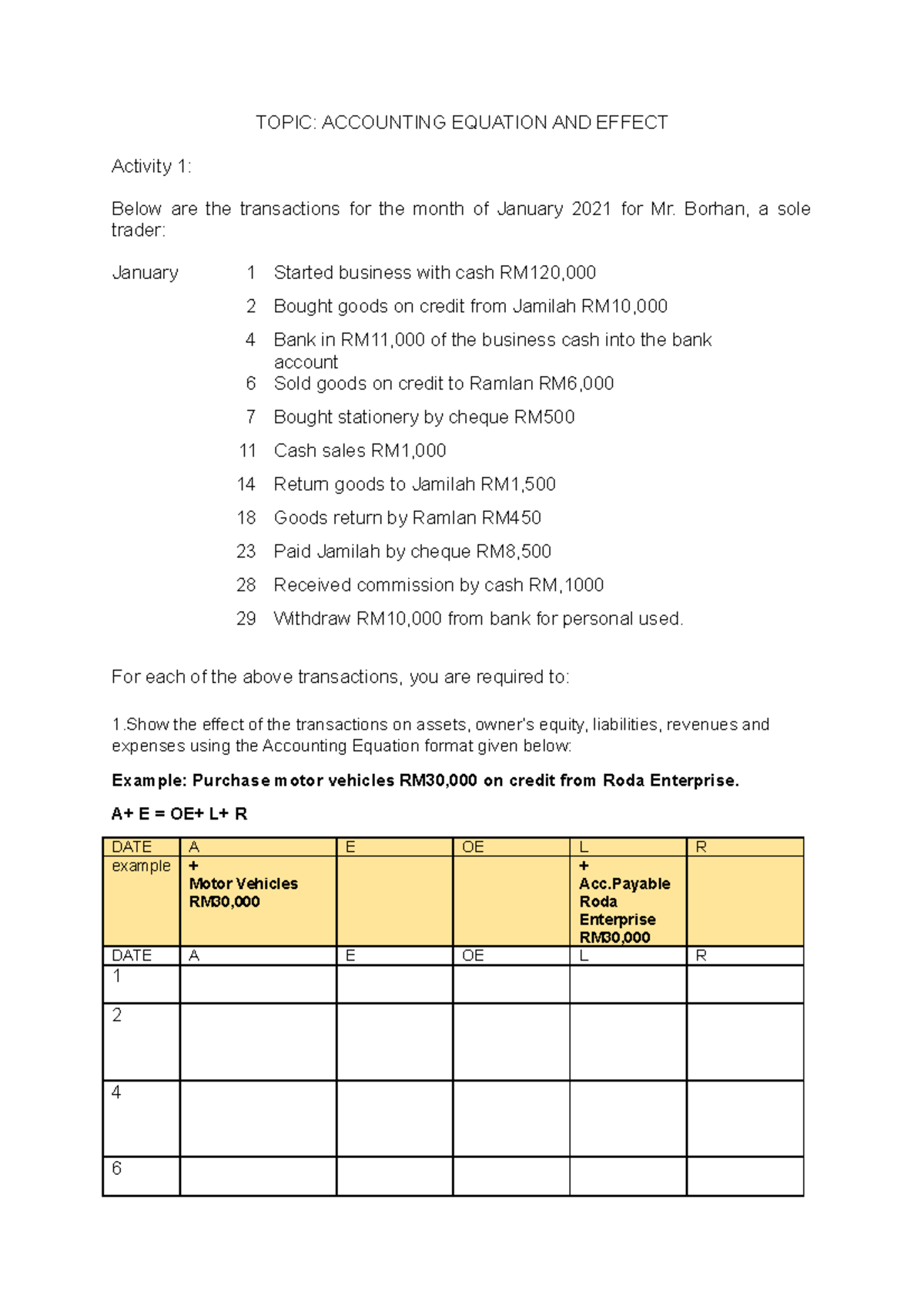 Accounting equation and effect - TOPIC: ACCOUNTING EQUATION AND EFFECT ...
