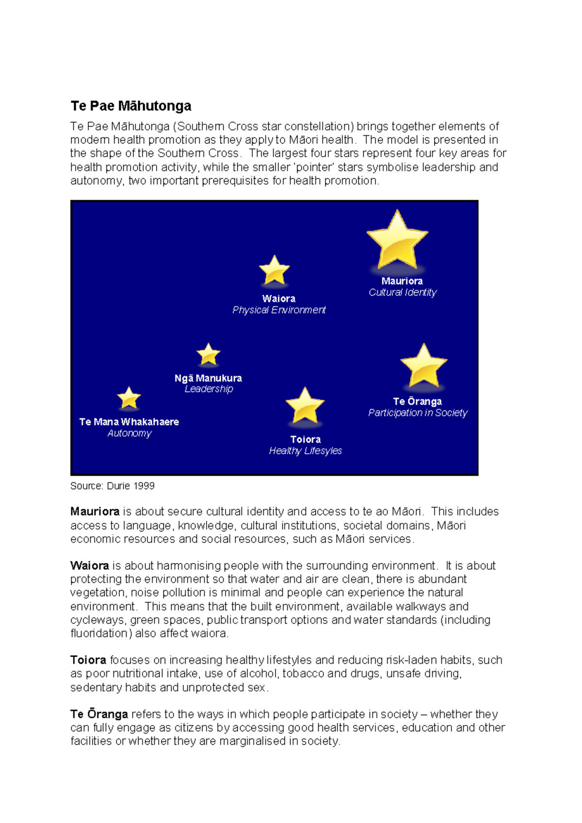 Te Pae Mahutonga - Te Pae Māhutonga Te Pae Māhutonga (Southern Cross ...