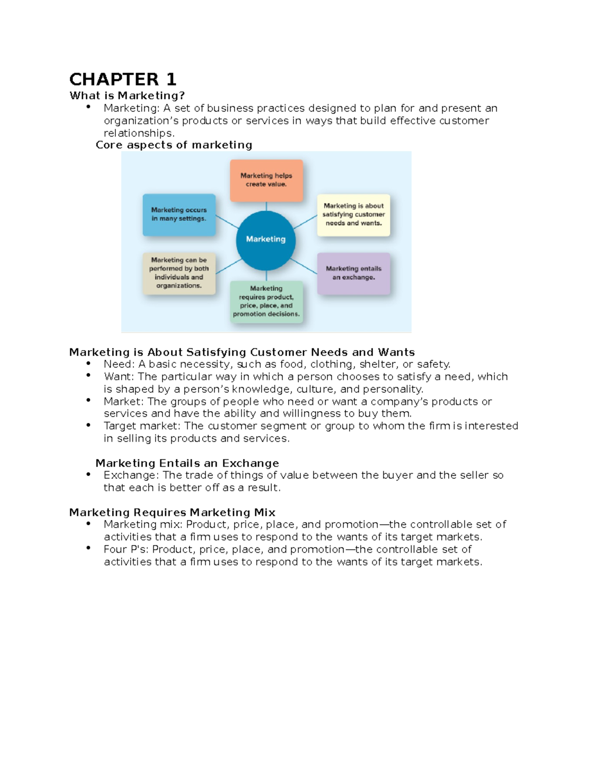 BU352 Marketing Textbook Notes - CHAPTER 1 What is Marketing? Marketing ...