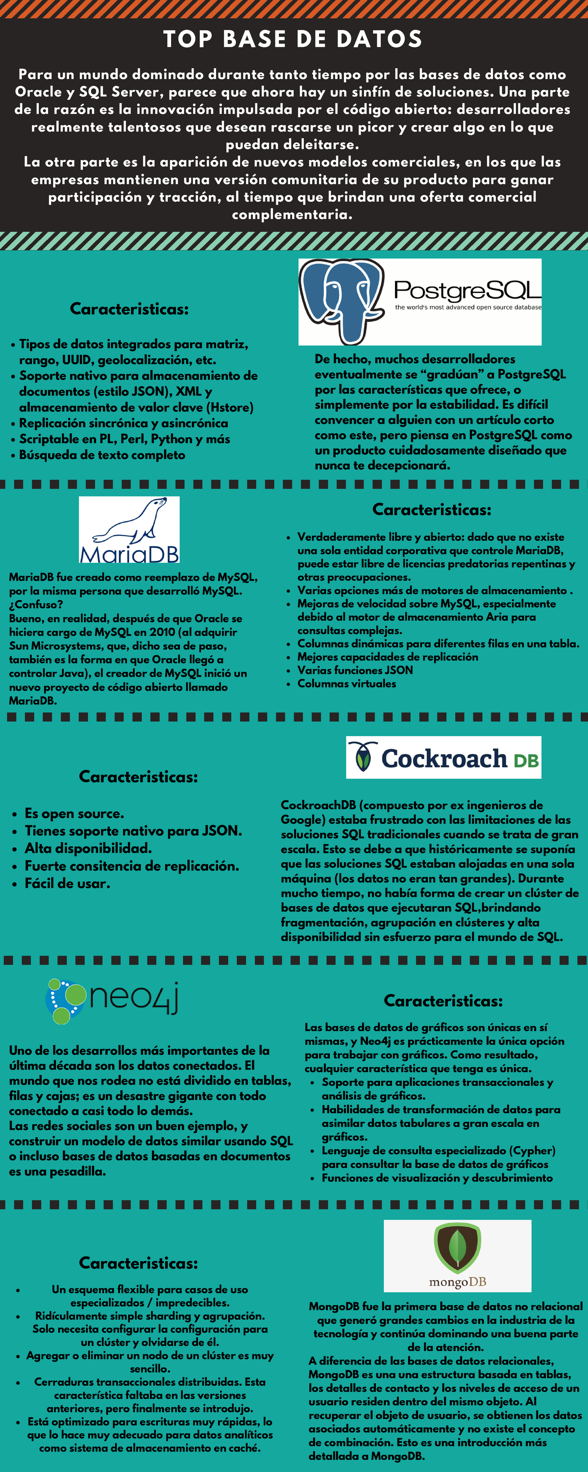 redes informaticas e instalcion de las mismas - TOP BASE DE DATOS Para ...