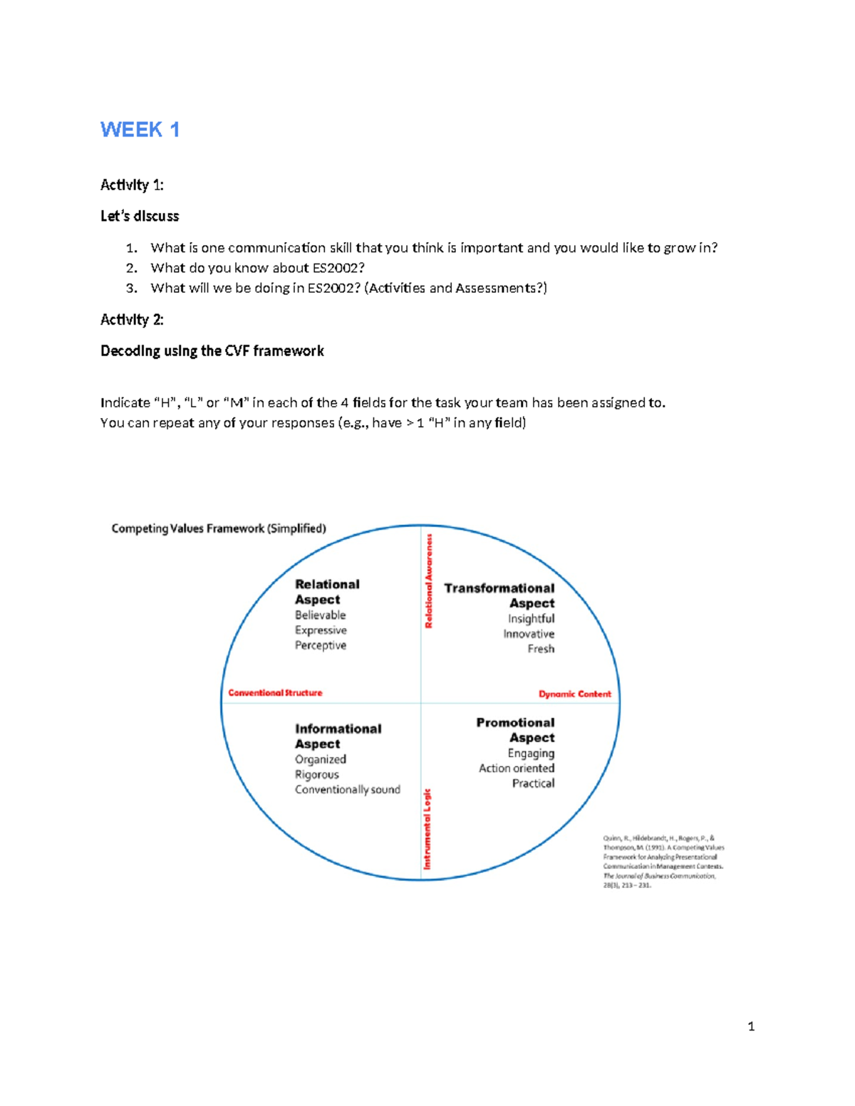 Week 1 Activity Notes - Week 1 Class Material - WEEK 1 Activity 1: Let ...