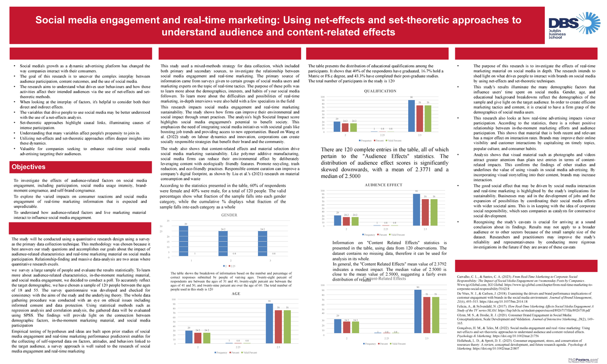 Anand thesis Poster - its just a posyter - 24 24. 1 0 0. 29 90 29 80 29 ...