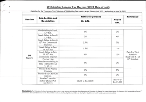 Advanced Accounting, 12e Paul Fischer William Taylor Rita Cheng (Test ...