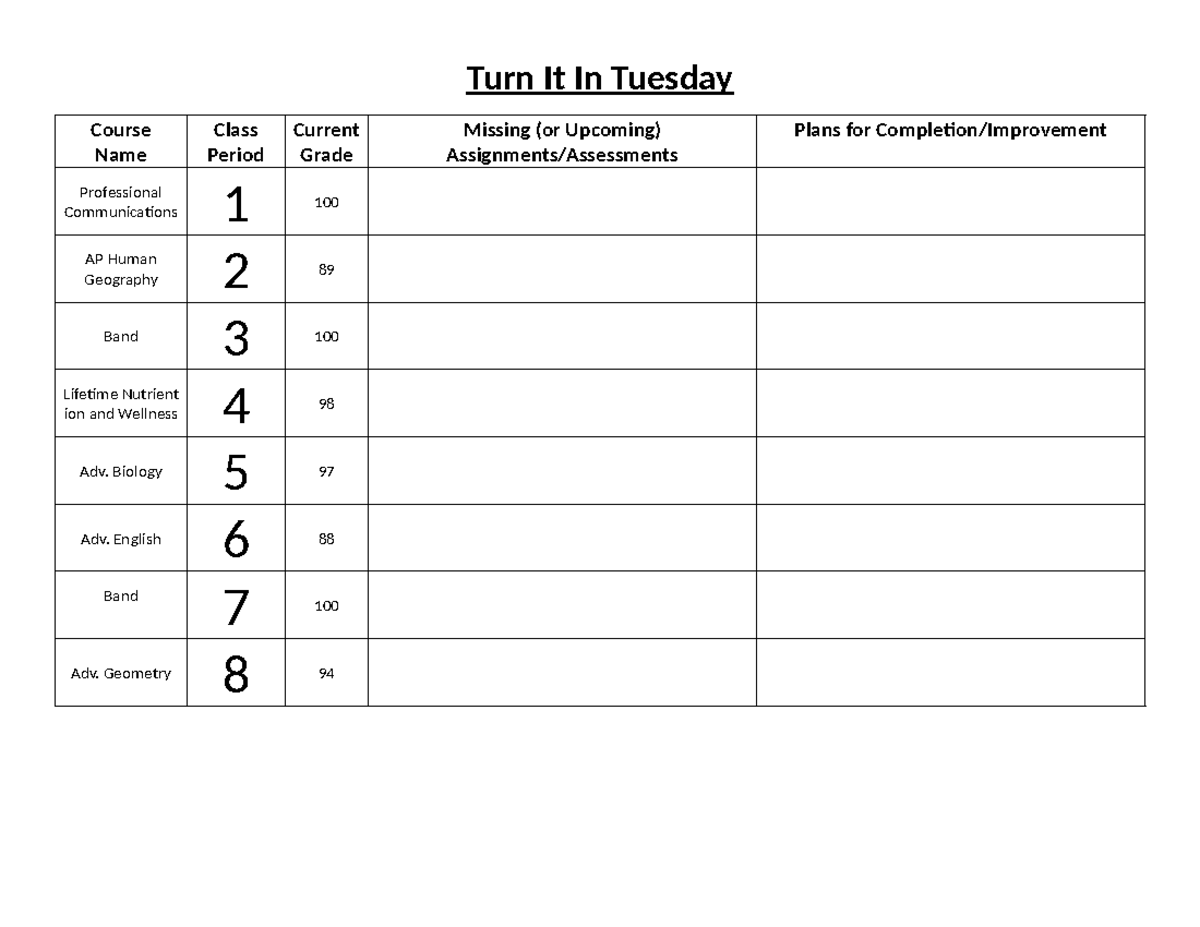 Turn It In Tuesday Worksheet - Turn It In Tuesday Course Name Class ...