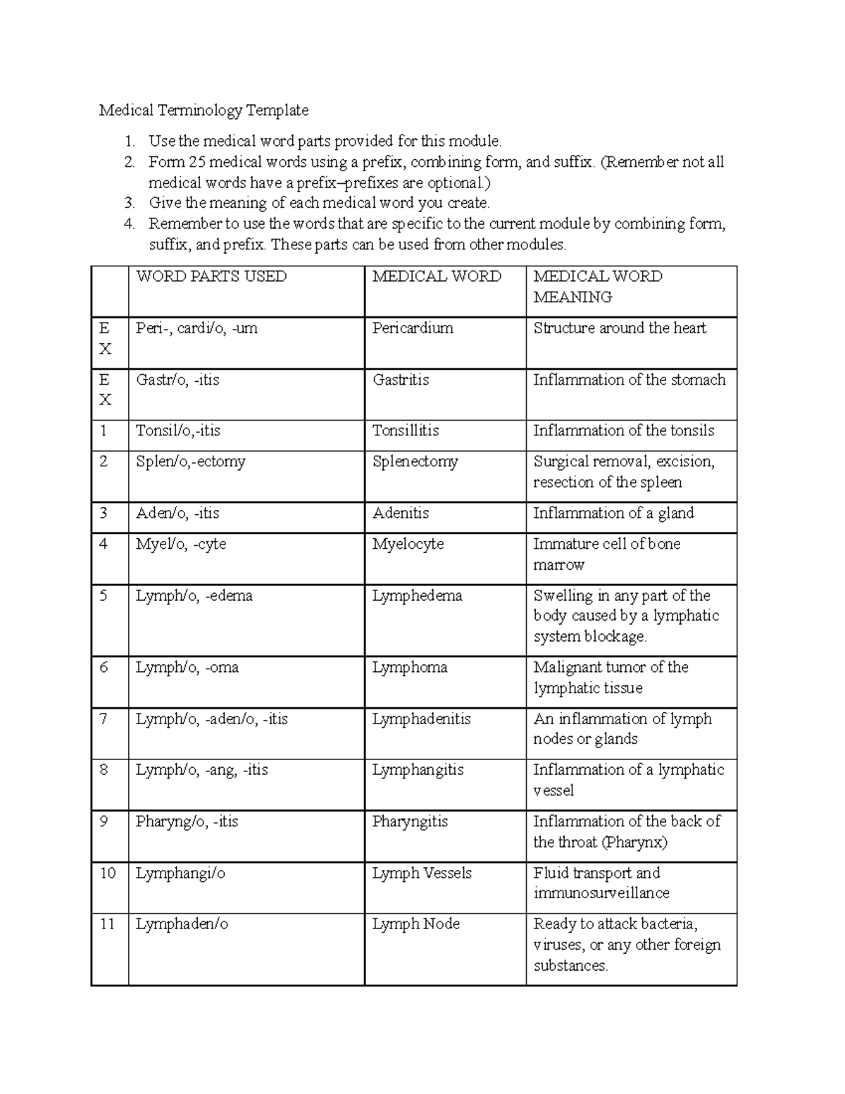 Make medical word # - Medical Terminology Template Use the medical word ...