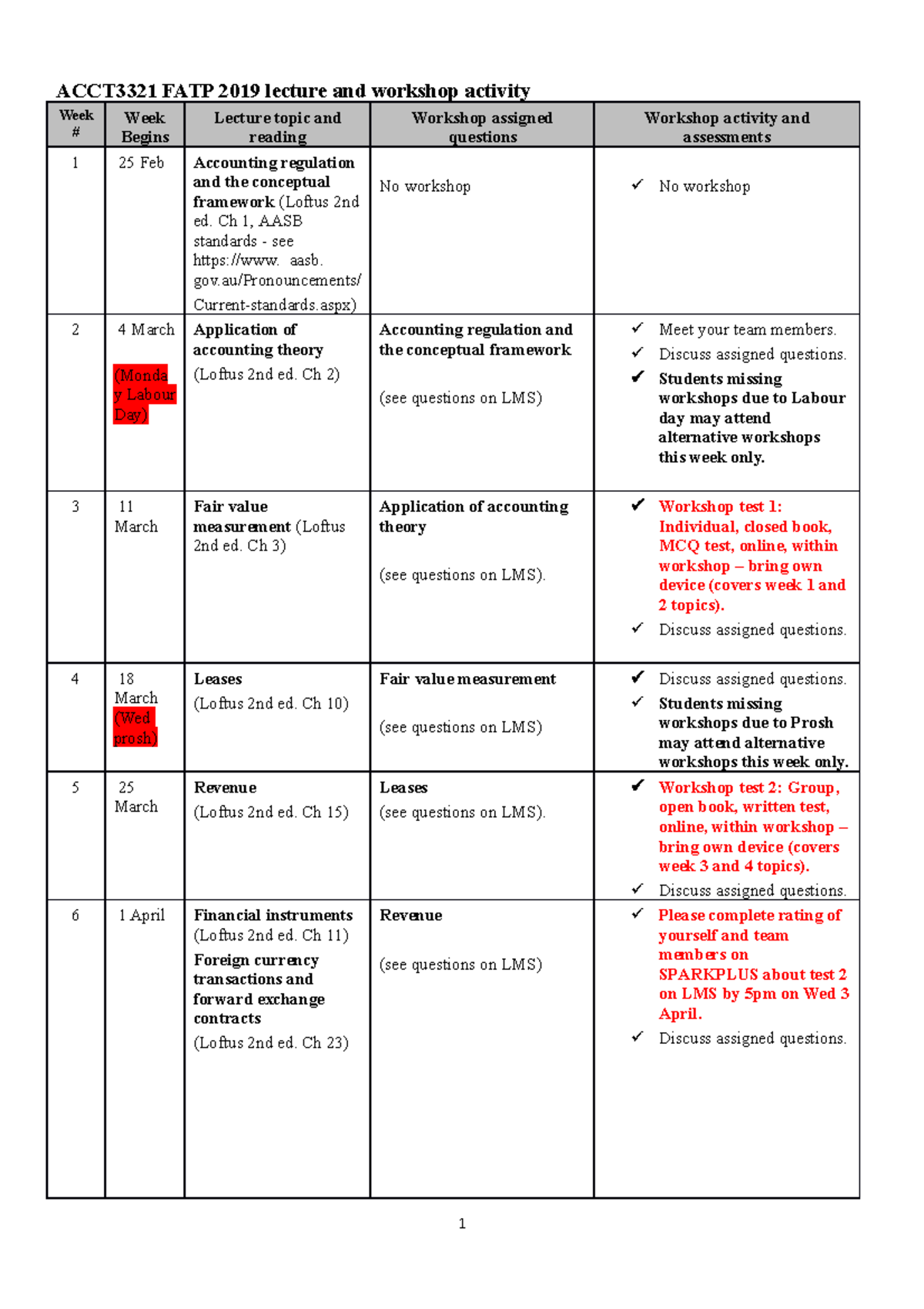 Examen 17 Diciembre 2018, preguntas y respuestas - ACCT3321 FATP 2019 ...