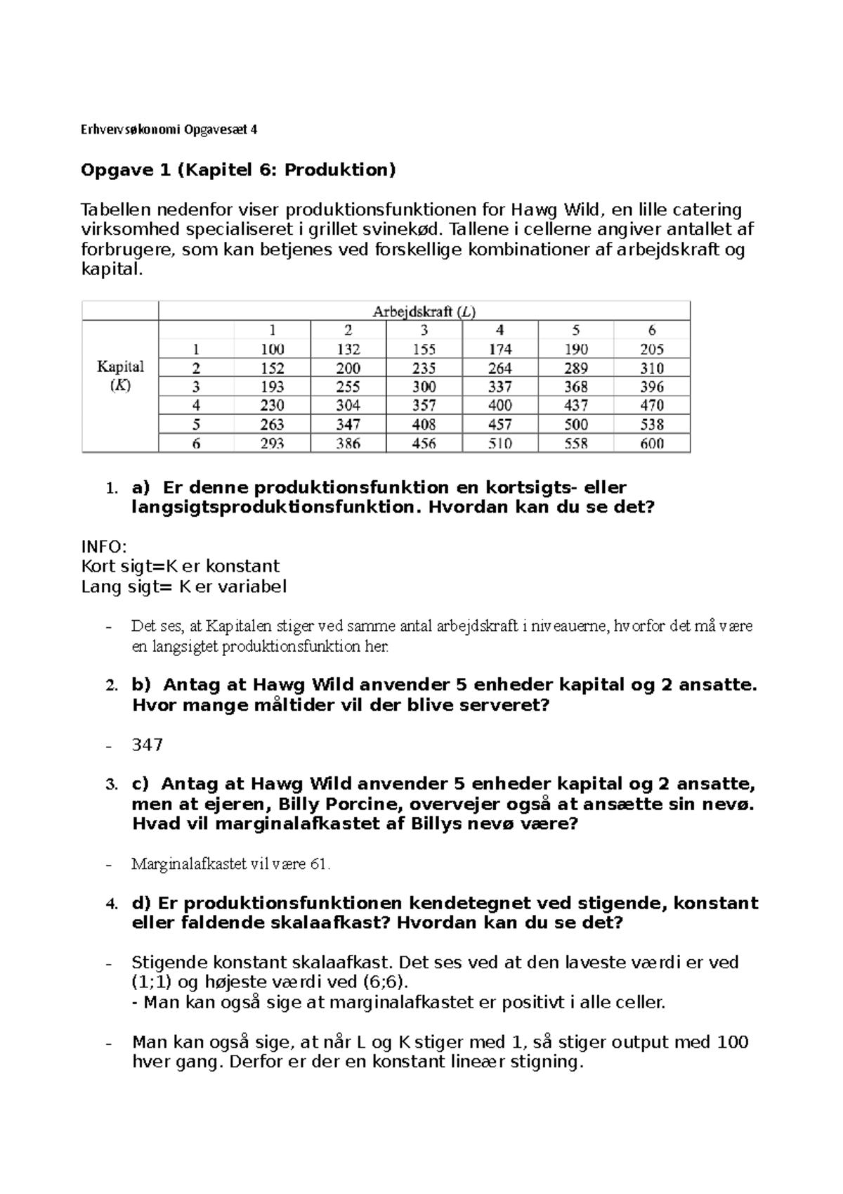 Erhvervsøkonomi Opgavesæt 4 - Erhvervsøkonomi Opgavesæt 4 Opgave 1 ...