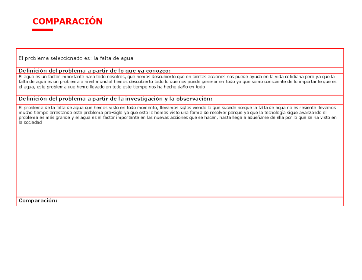 Supuestos 2 - fghjklñ - COMPARACIÓN El problema seleccionado es: la ...