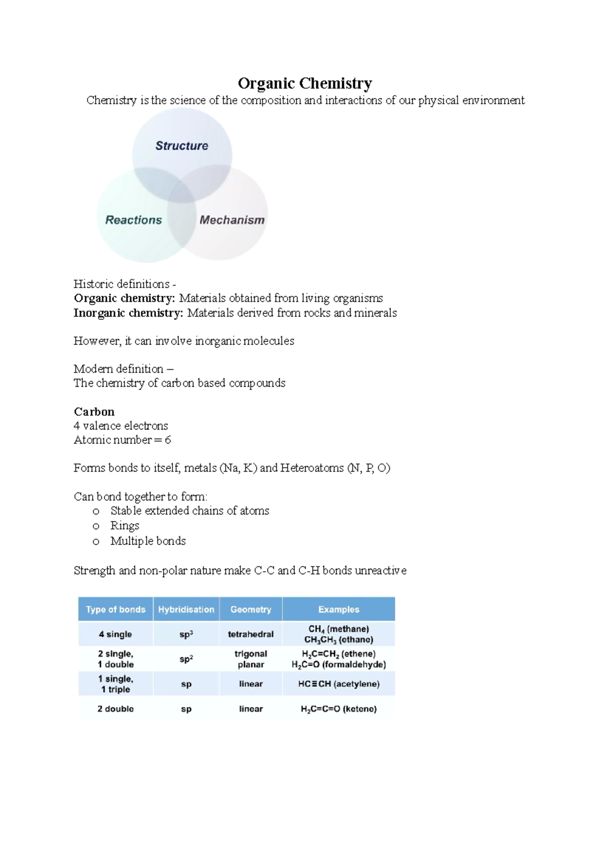 5. Organic Chemistry - Lecturer: Mark Ellison. - Organic Chemistry ...