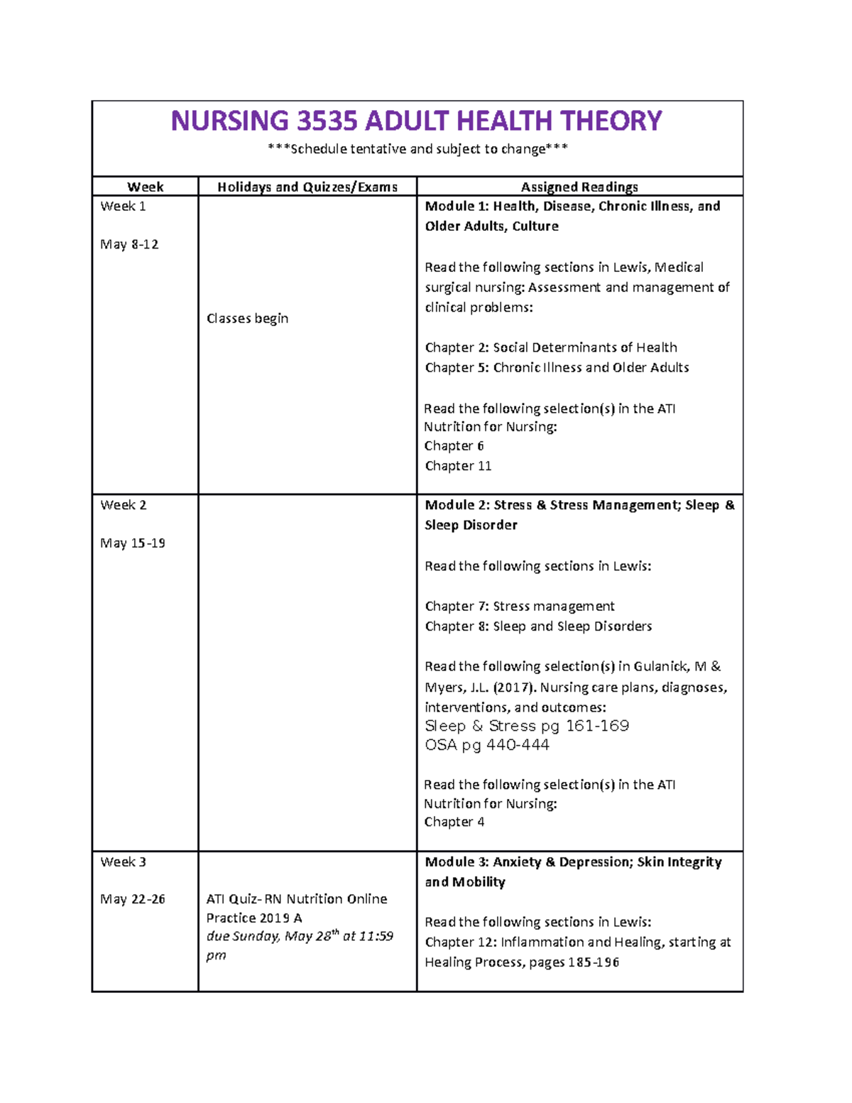 2023 Summer NUR3535 Adult Health Theory Schedule (readings and exams ...