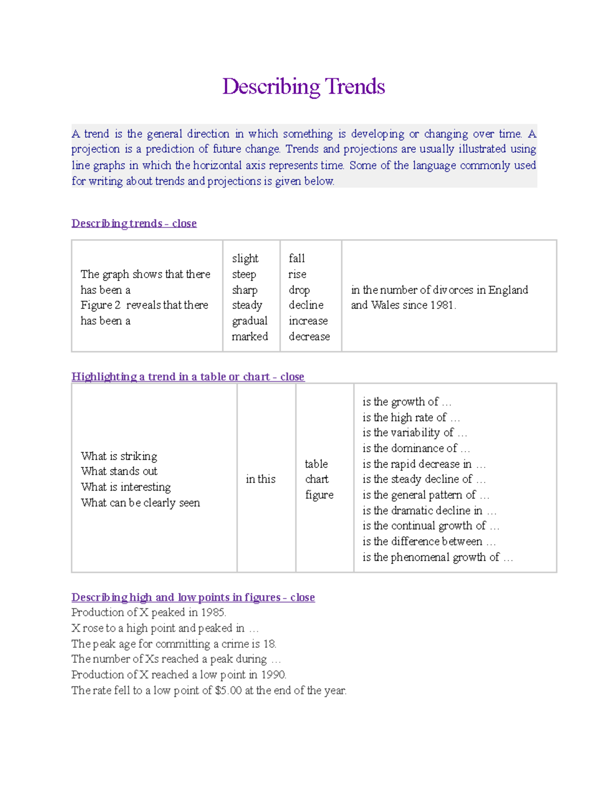 Describing Trends - study - Describing Trends A trend is the general ...