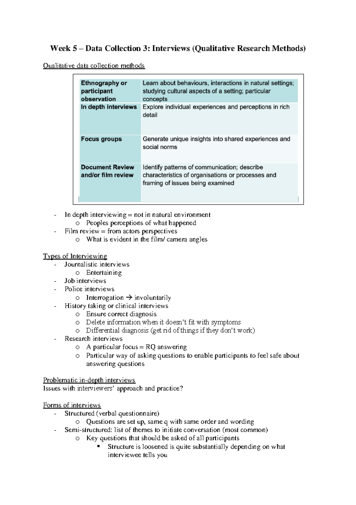 Health Week 5 - Week 5 – Data Collection 3: Interviews (Qualitative ...