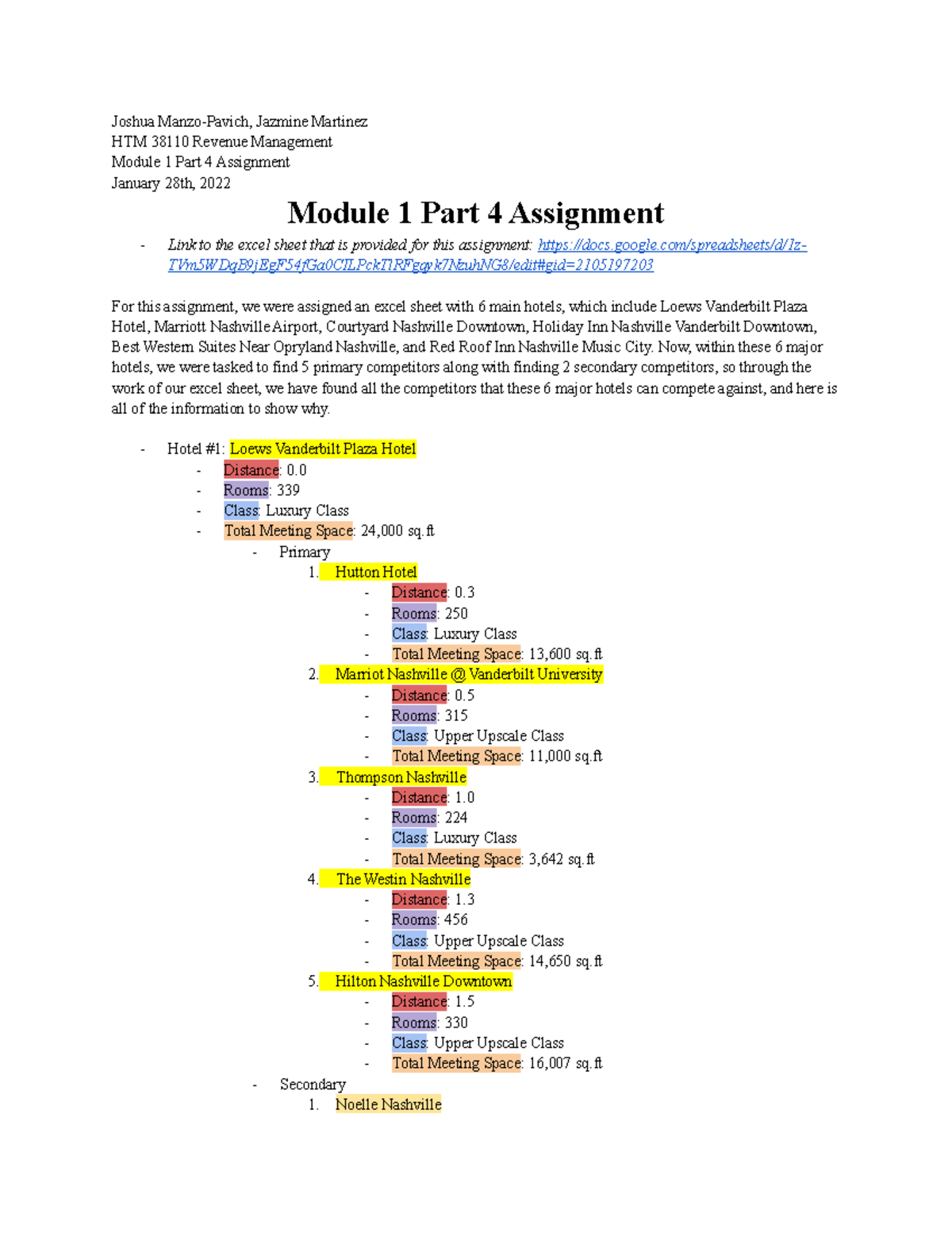 Revenue Management in the Lodging Industry Module 1 Part 4 Assignment ...
