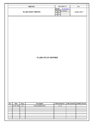 ICT Mentorship CORE Content - Month 3 - 22 Tweets rattibha • 2022-10-25 ...