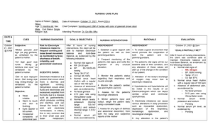 Course in the Ward - i. Course in the Ward/Treatment/Interventions i ...