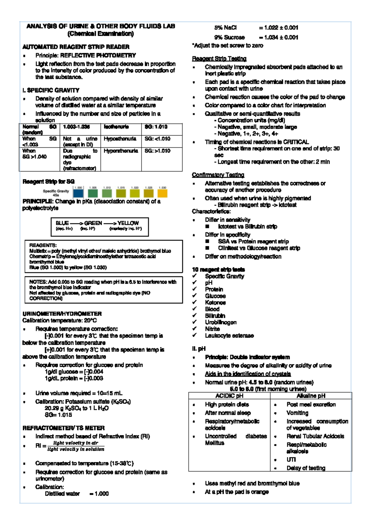 Analysis OF Urine - ANALYSIS OF URINE OTHER BODY FLUIDS LAB NaCI 1 0 ...