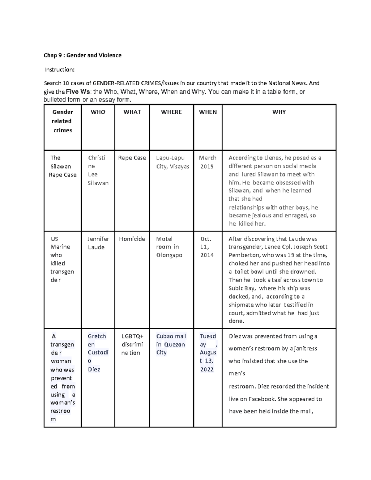 Doc32 - Gender and Society - Chap 9 : Gender and Violence Instruction ...