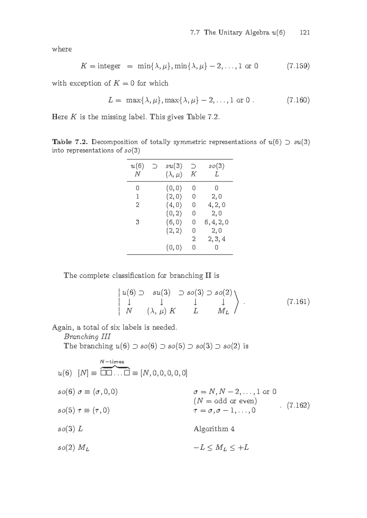 Algebras Applications-19 - 7 The Unitary Algebra u(6) 121 where K ...