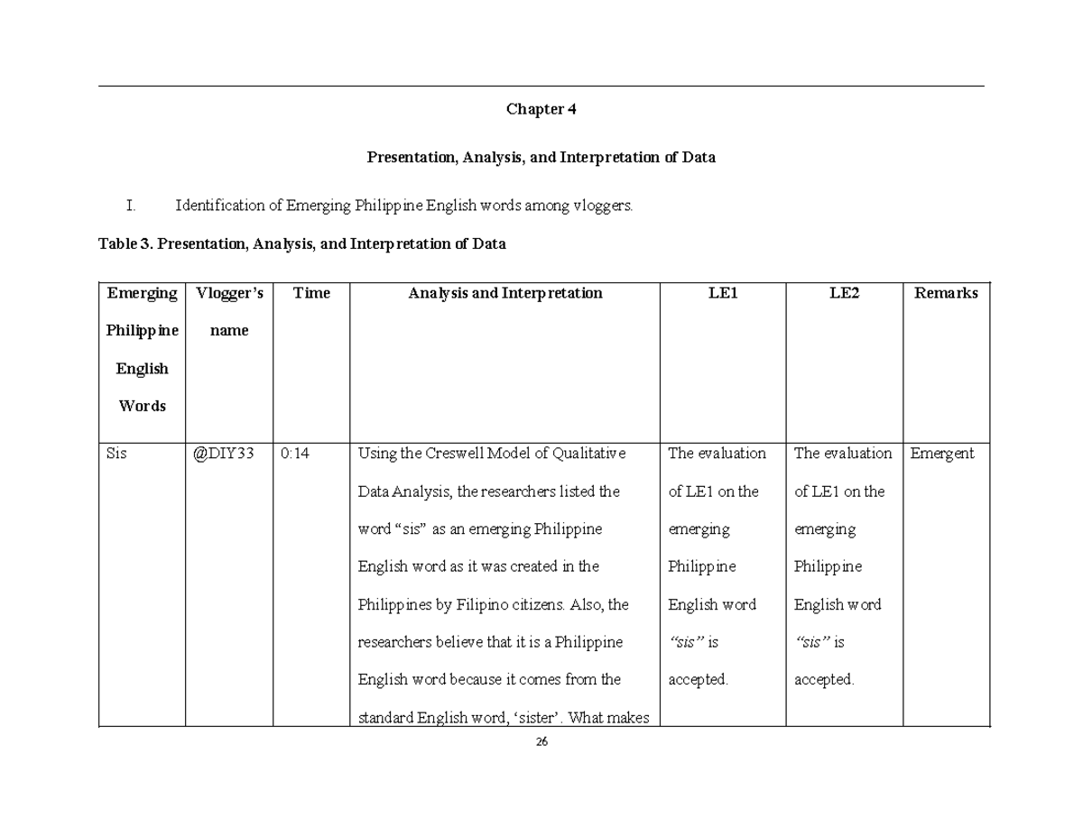 2. chapter-4 - Chapters 1 to 5 - Chapter 4 Presentation, Analysis, and ...
