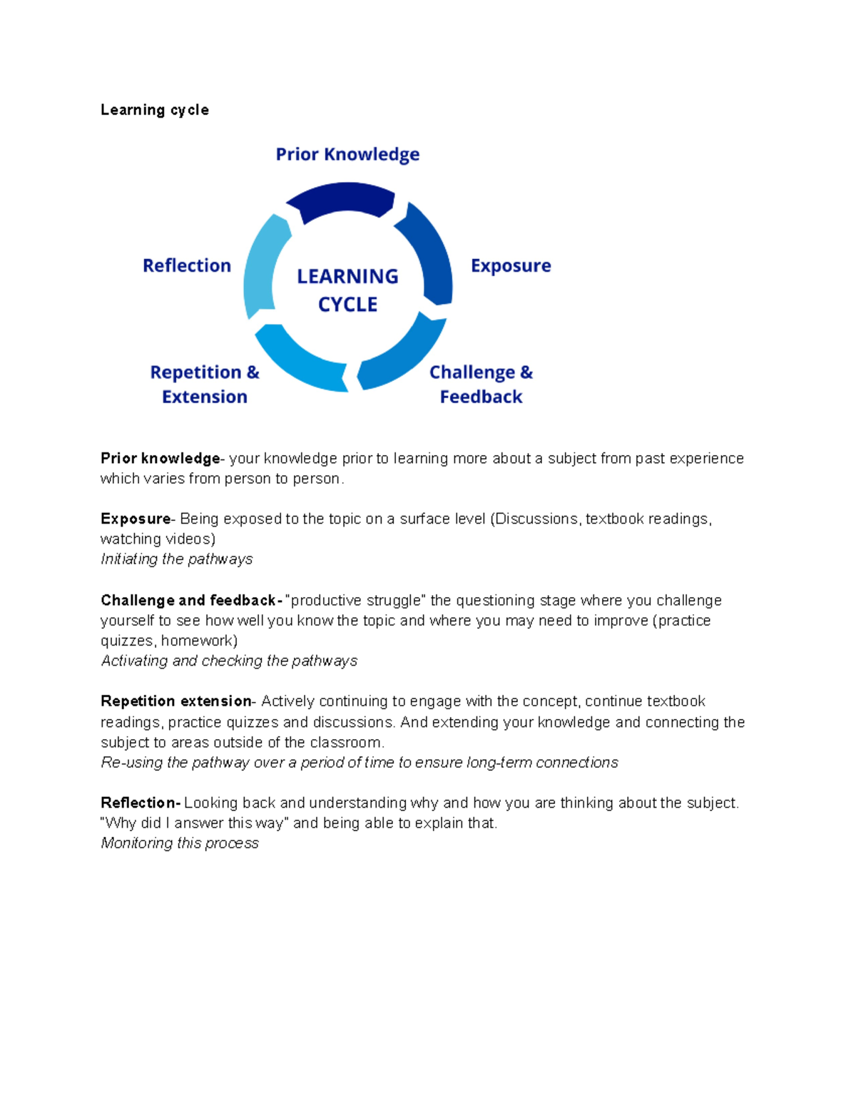 Psycology notes - Learning cycle Prior knowledge- your knowledge prior ...