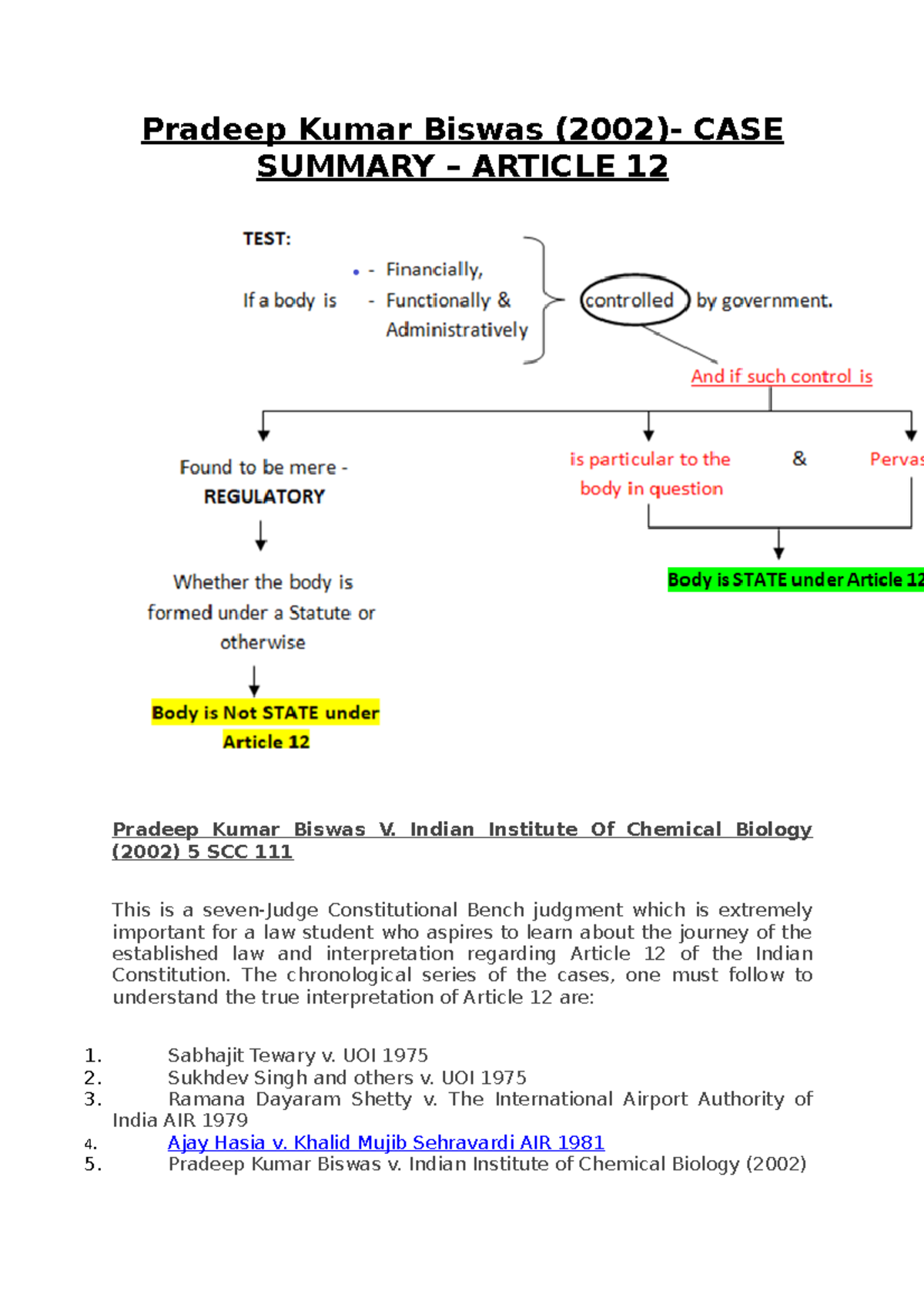 Article 12 Summary - notes regarding A Short History OF Fundamental ...