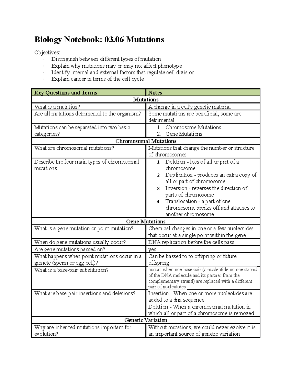 Mutations - Biology last module notes for segment test - Biology ...