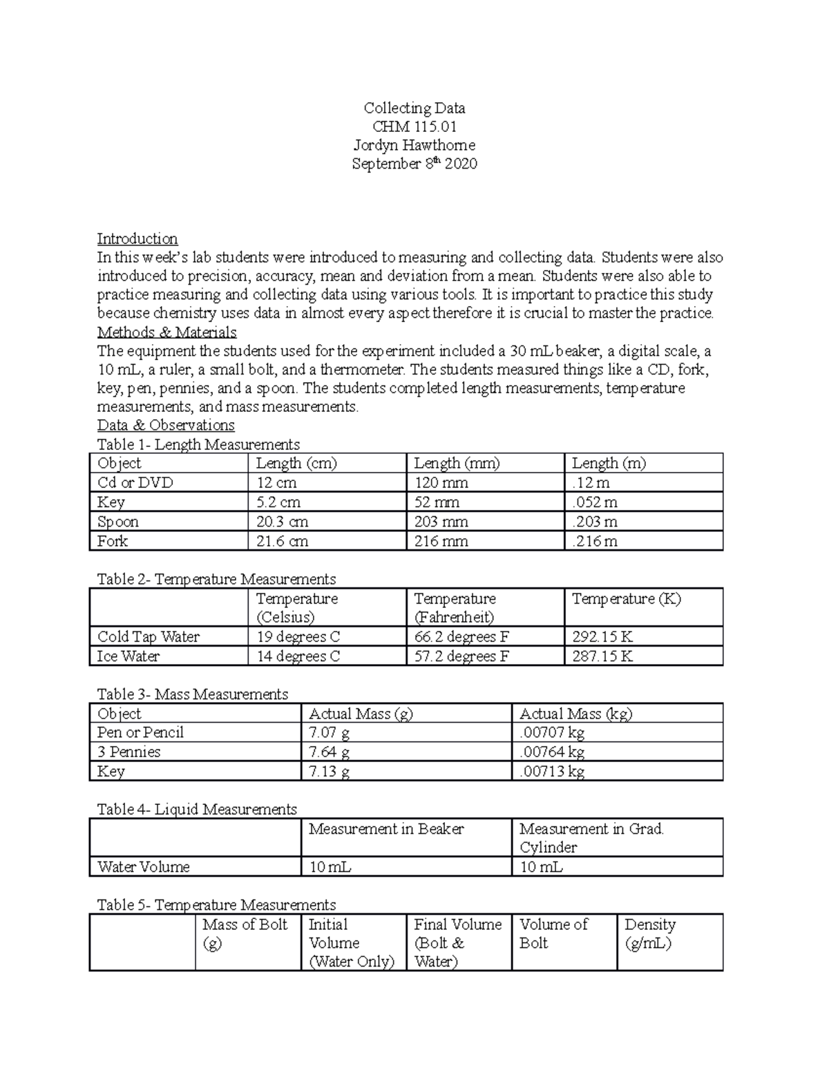 Collecting Data-Lab Report 1 - Collecting Data CHM 115. Jordyn ...