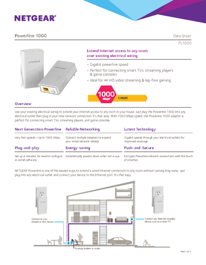 PL1000 QSG EN - Intro - Quick Start Powerline 1000 Model PL Product ...