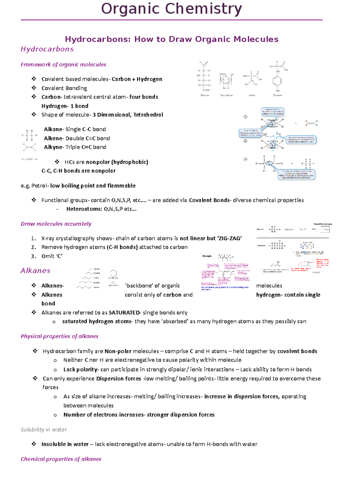 Organic Chemistry- Done - Organic Chemistry Hydrocarbons: How to Draw ...