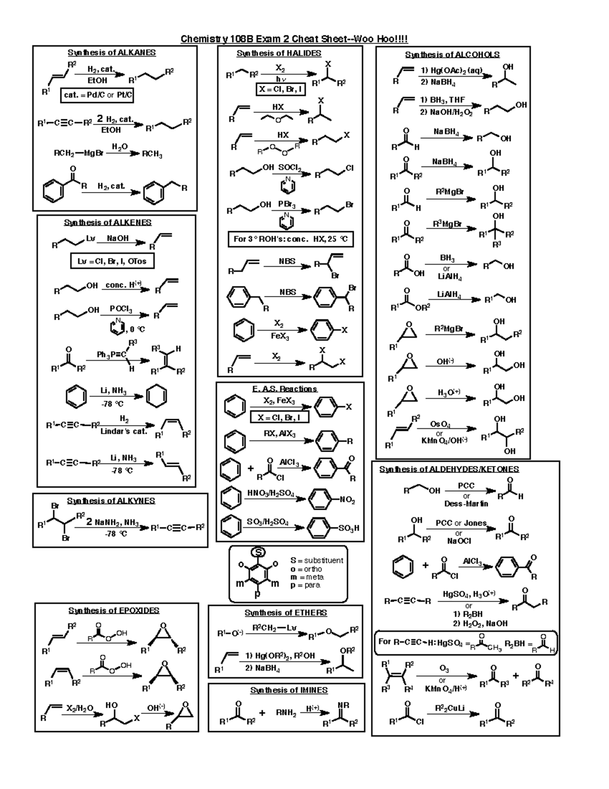 Organic Chemistry Cheat Sheet