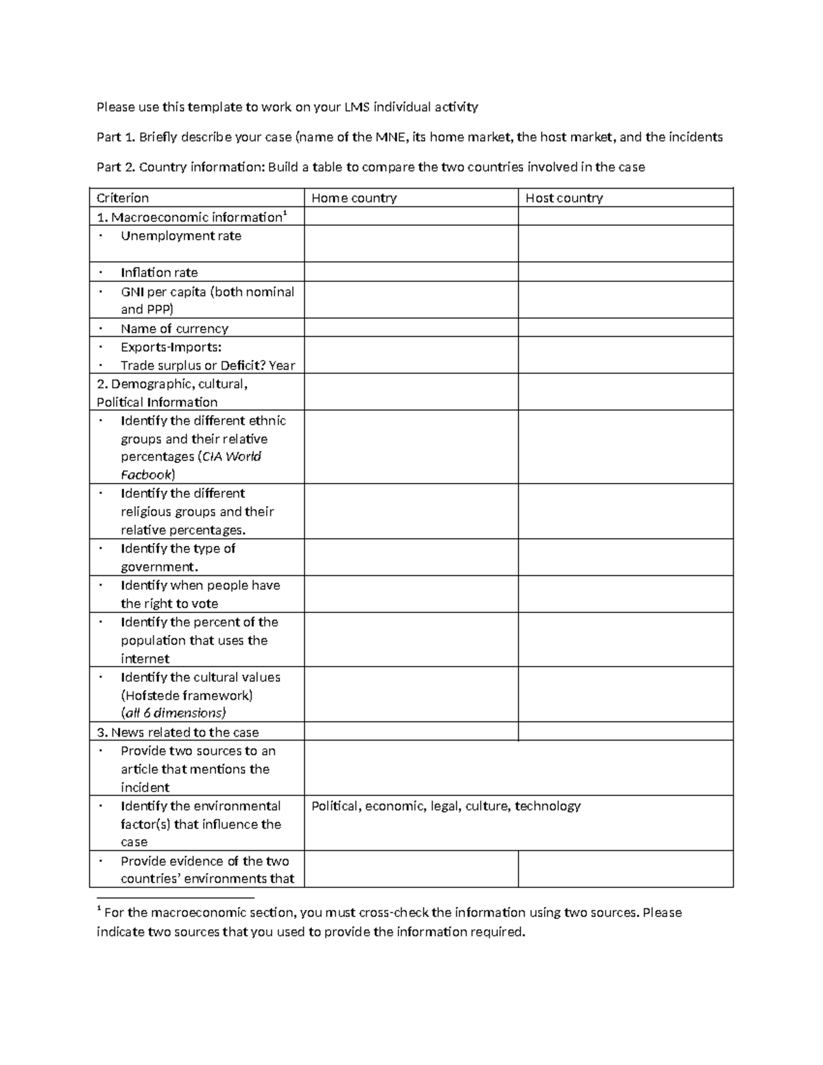 Instructions for individual LMS activities - Please use this template ...