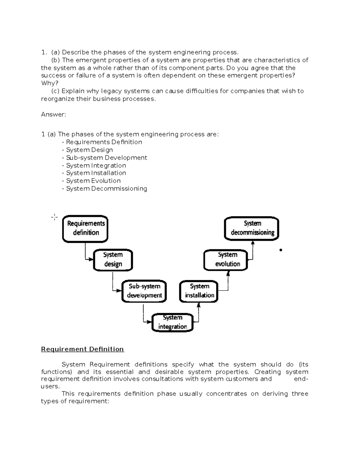 612 A3 Software Engineering - 1. (a) Describe the phases of the system ...