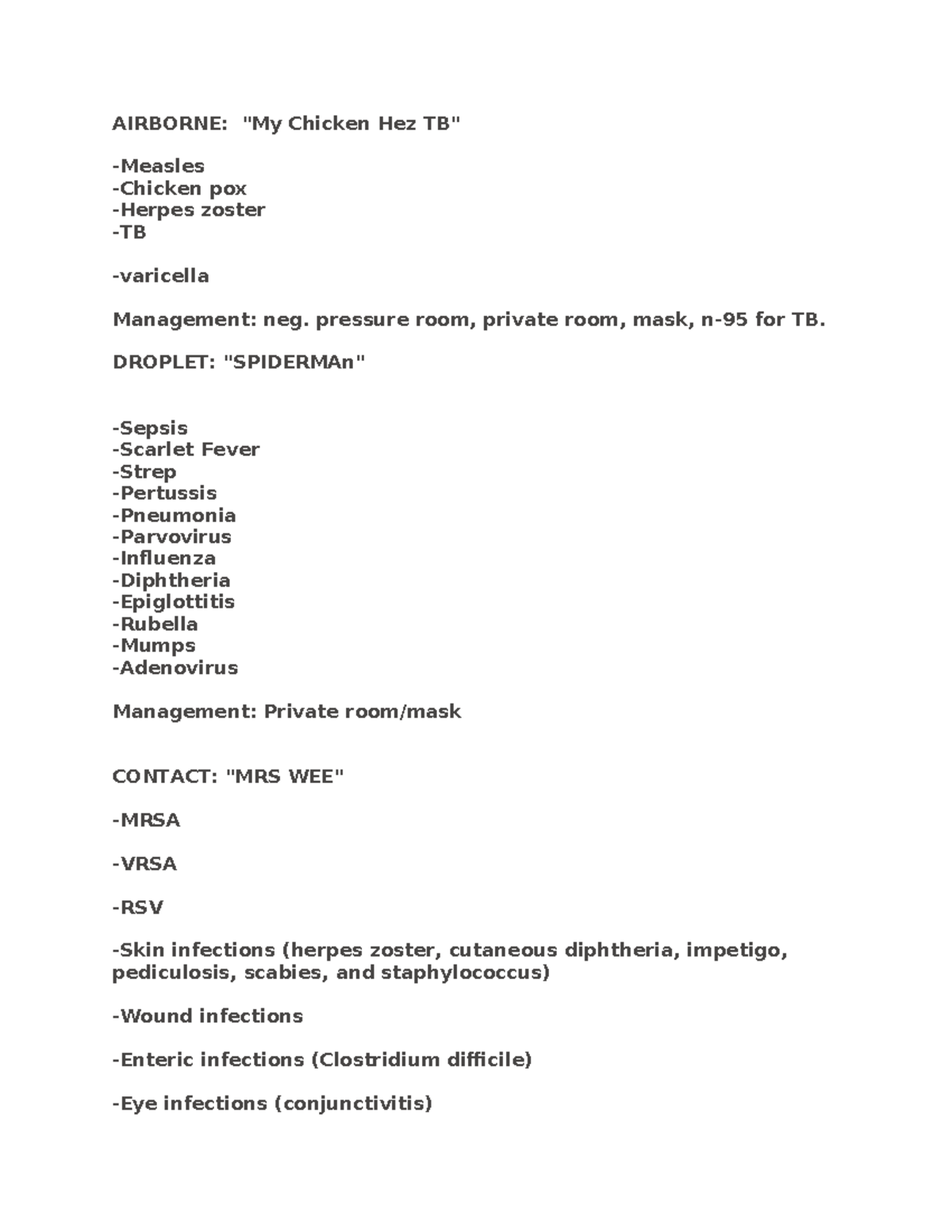 Airborne - precaution notes ATI - AIRBORNE: "My Chicken Hez TB ...