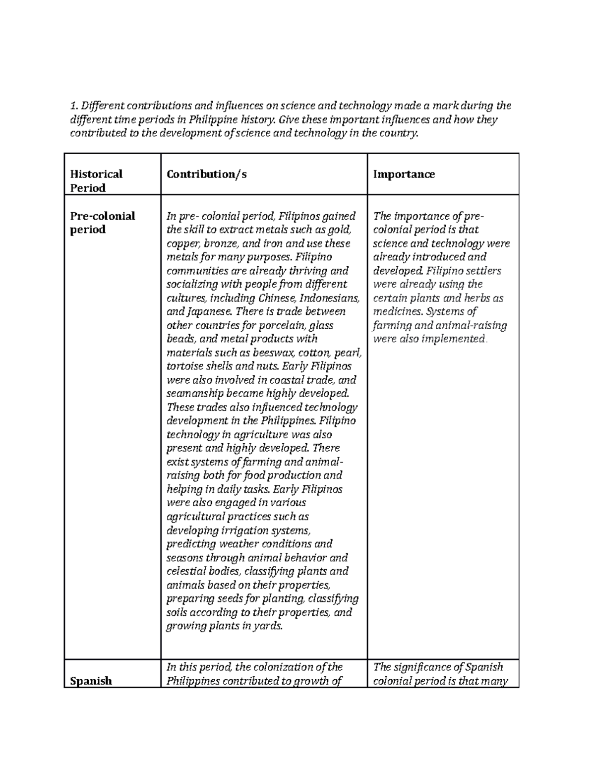 ( S&T and Nation Building) - Understanding the Self - PangSU - Studocu