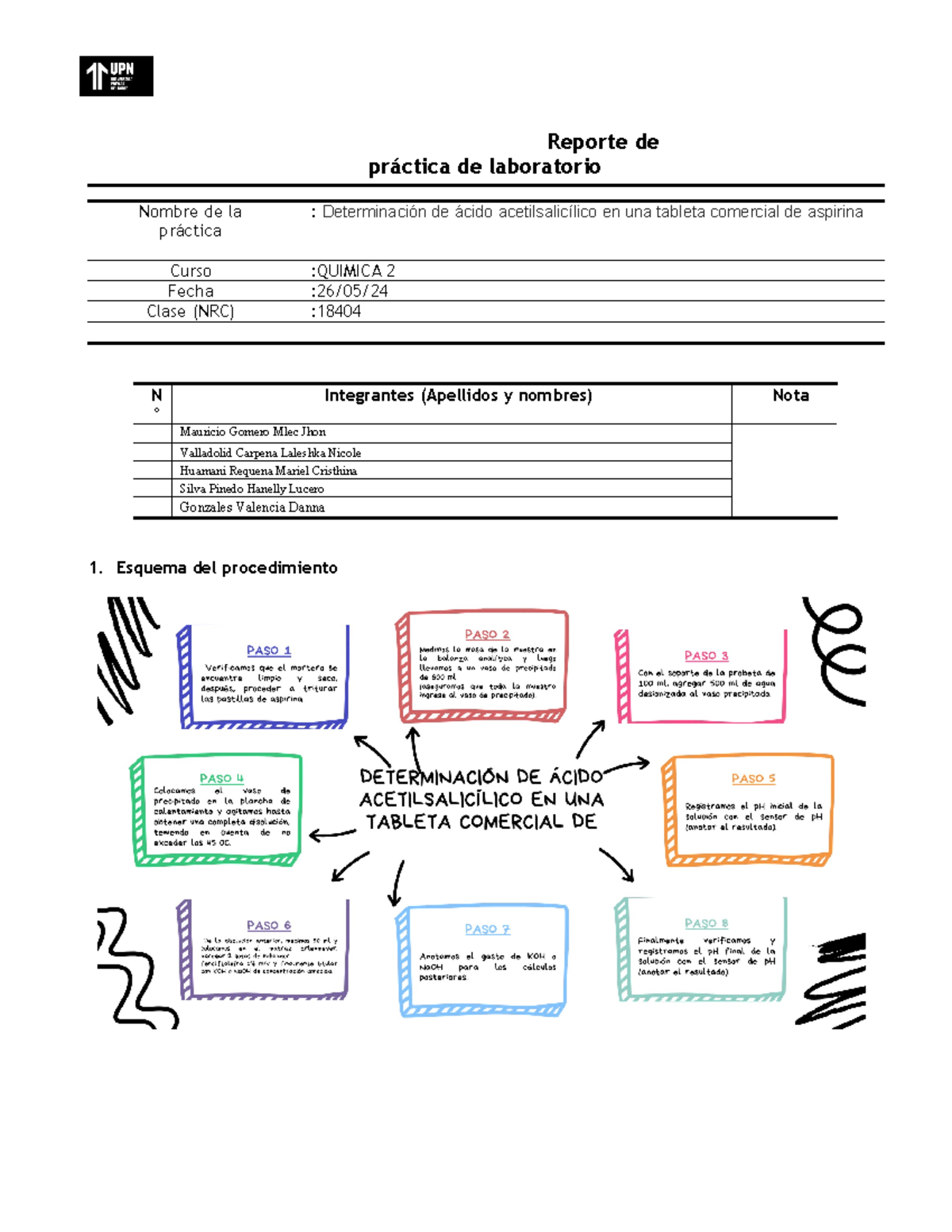 JP Formato Reporte de resultados laboratorio 2024 1 - Reporte de práctica de laboratorio Nombre ...